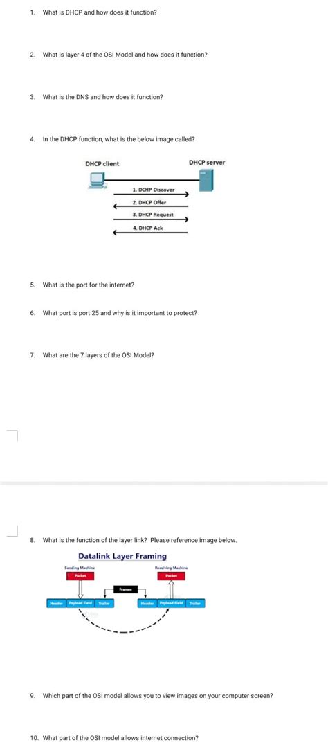 Solved 1 What Is Dhcp And How Does It Function 2 What Is