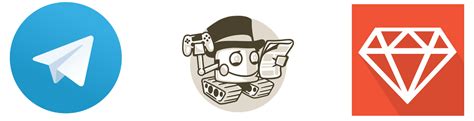 github maksimabramchuk ruby telegram bot starter kit airplane ruby