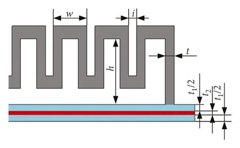 Structure Design Of Pneumatic Soft Bodied Bionic Basic Execution Unit