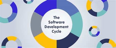 Best Practices To Secure Your Sdlc Process