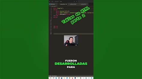 Programacion Desarrolladorweb Aprenderdesarrolloweb Wordpress Emprendedores Youtube