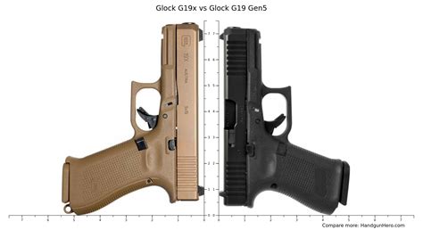 Glock G19x Vs Glock G19 Gen5 Size Comparison Handgun Hero
