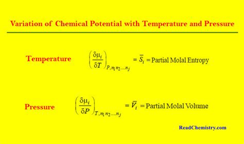 Chemical Potential Read Chemistry