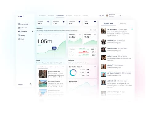 Vertical Software Development Services Uitop