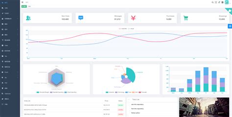 vue element admin实战 第一篇 移除mock接入后台搭建微服务和前后端分离的管理平台 走看看