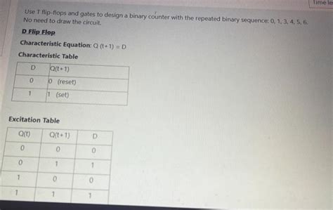 Solved Time Le Use T Flip Flops And Gates To Design A Binary
