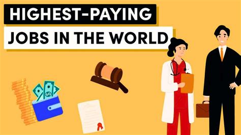 Хамгийн өндөр цалинтай ажлын байрнуудын тухай шинэчилсэн судалгааны тайланг танилцуулжээ МОНГОЛ ТВ