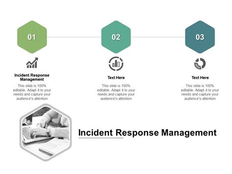 Incident Response Management Ppt Powerpoint Presentation Gallery Graphics Cpb Powerpoint