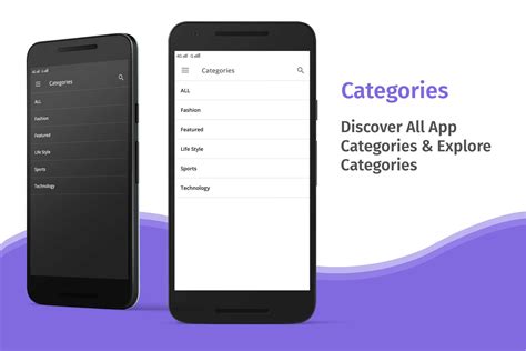 Wordpress In Android Wpinandroid Make An Android App For Your Wordpress Website By Ctrlbytes