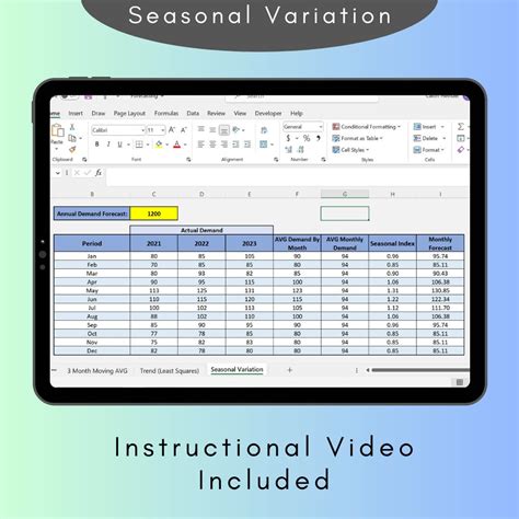 Demand Forecasting Excel Template