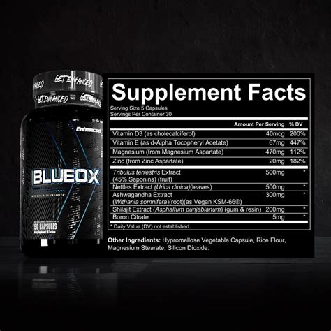 Enhanced Test Stack Enhanced Labs Australasia