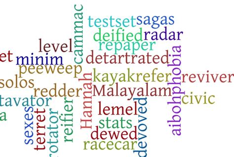 Java Innovation Labs Palindrome