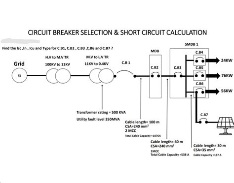 Solved Circuit Breaker Selection And Short Circuit Calculation