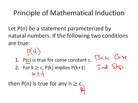 C Users Sandyirani Desktop ICS 6D Induction Cp3