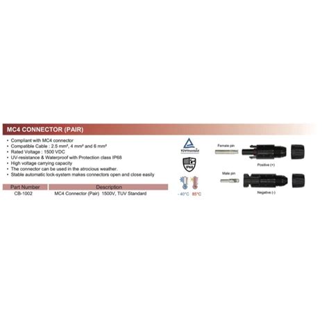 พร้อมส่ง ล็อตผลิตใหม่ล่าสุด ของแท้💯 รับประกันศูยน์ 30 ปี Link Mc4 Connector Pair 1500v