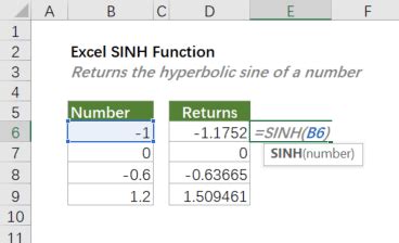 Excel SINH Function