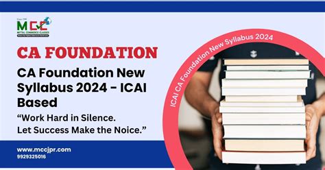 Ca Foundation New Syllabus For 2024 Exam