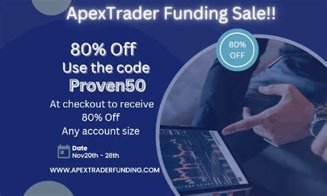 Apex Trader Funding Honest Review