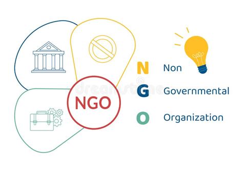 Ngo Or Non Governmental Organization To Serve Specific Social And Political Needs In Template