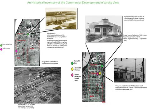 Incc Bb Hist Dev Poster Varsity View Community Association