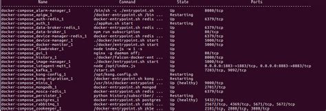 instalação via docker containers restartando · issue 654 · dojot