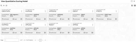 View Quantitative Scoring Model