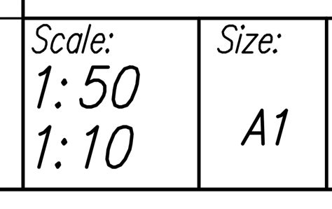 Solved Show Main Scale And Secondary Scale Autodesk Community