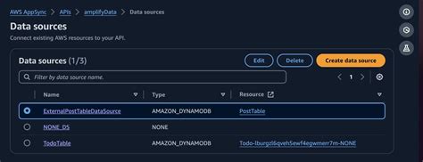connect to external amazon dynamodb data sources aws amplify gen 2