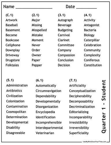 Multisyllabic Word List Baseline Decoding Assessment Progress Monitoring