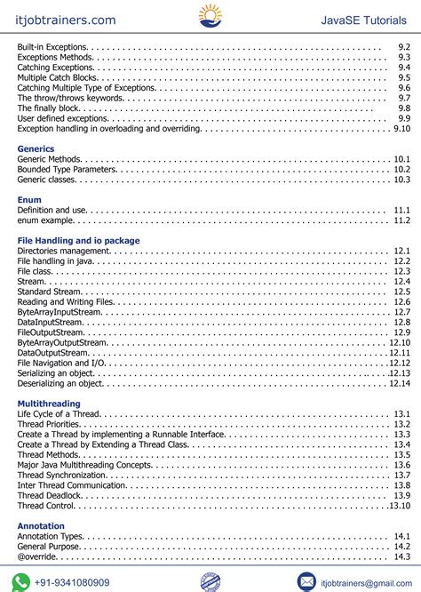 Corejava Syllabus Pdf