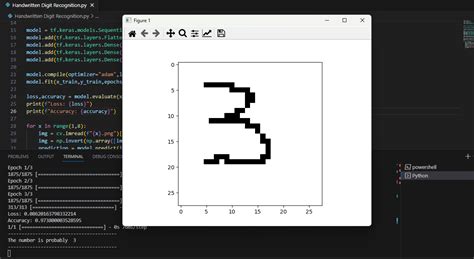 Github Luckychitundu Handwritten Digit Recognition