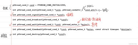 Linux系统编程：线程linux中errorno的使用 Csdn博客