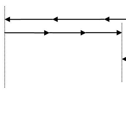 Vector Addition For Calculation Of The Resultant R Download Scientific Diagram