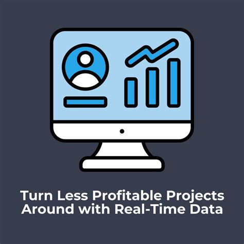 Infofluency On Linkedin Dataanalytics Datavisualization Realtimeanalytics