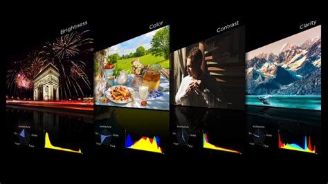 Tcl 115 X955 Premium Qd Miniled Tv Tcl Global