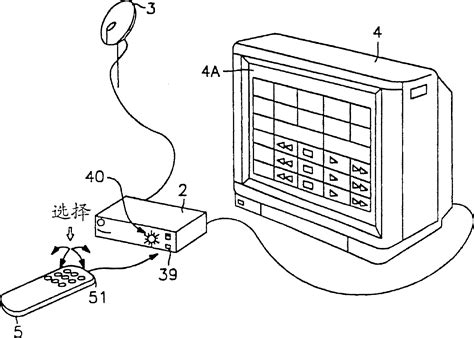 method for providing programme information and its device eureka