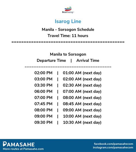 2025 Manila To Pangpang Sorsogon Isarog Line Schedule And Fares Pamasahe