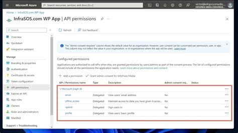 Managing Azure AD Applications With PowerShell