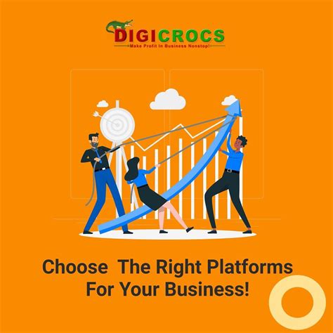 Choose The Right Plarform For Your Business Artofit