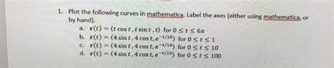 Solved 1 Plot The Following Curves In Mathematica Label