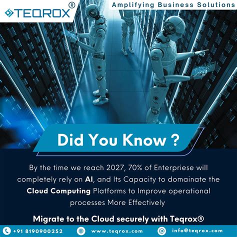 teqrox® on linkedin didyouknow techfacts factsoftheday