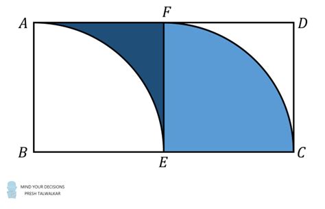 Area Between Two Arcs In A Rectangle Mind Your Decisions