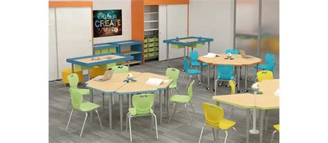 What Are The 5 Principles Of Arranging Furniture