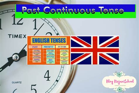 Past Continuous Tense Rumus Contoh Dan Soal Latihan Rinjani School