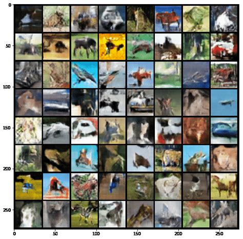 A Sample Of Images Generated By Rwp Regularization On Wgan Gp On Cifar 10 Download