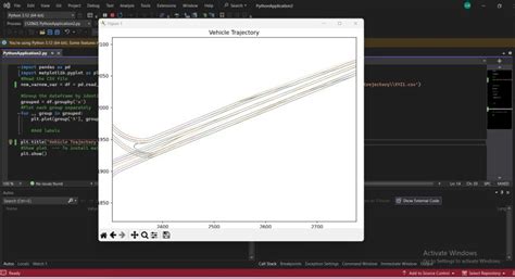 Usman Ali On Linkedin Pythonprogramming Ptvgroup Ptvvissim