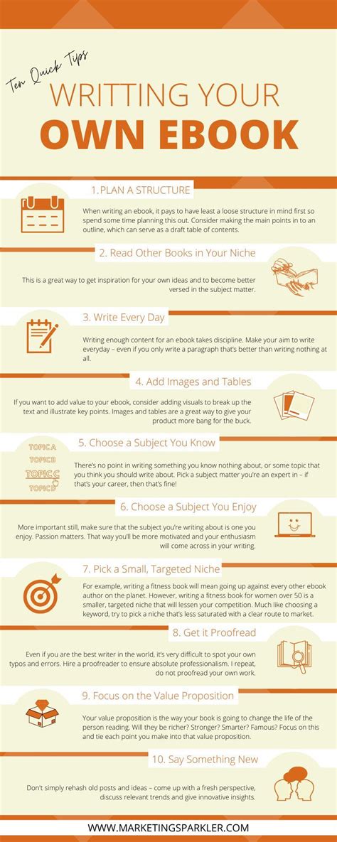 Ten Quick Tips For Writing Your Own Ebook