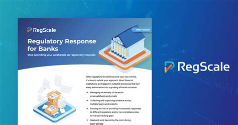 Understanding The Nist Rmf Steps Challenges And Best Practices For 2025