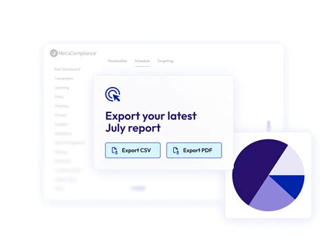 Risk Intelligence And Analytics Platform Metacompliance