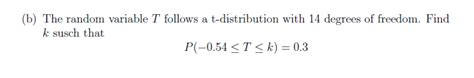 Solved B The Random Variable T Follows A T Distribution